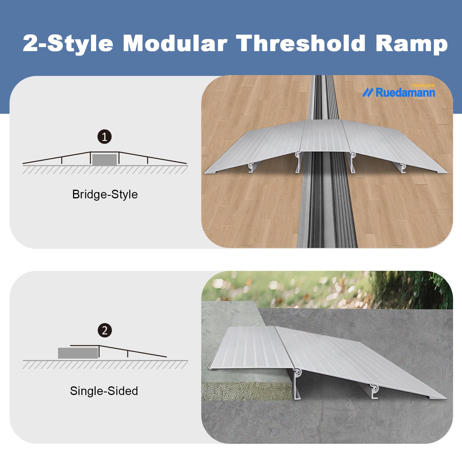Snapklik.com : 3" Rise Bridge Threshold Ramp, 34" Wide Modular Aluminum ...