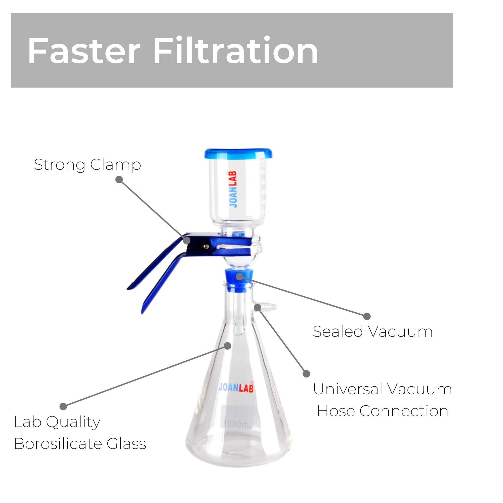 Snapklik.com : 1000 mL Lab Vacuum Filtration Apparatus, Flask To Filter ...