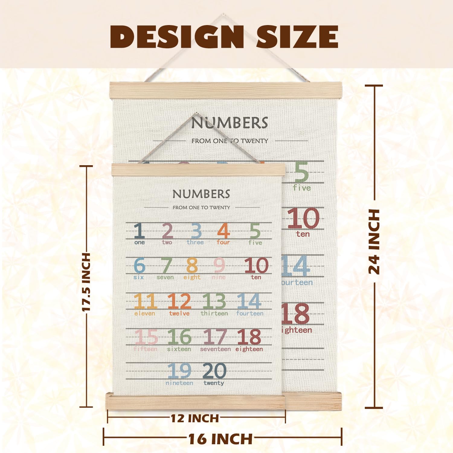 Snapklik.com : LUVADIAN Playroom Decor Alphabet Poster - Alphabet ...
