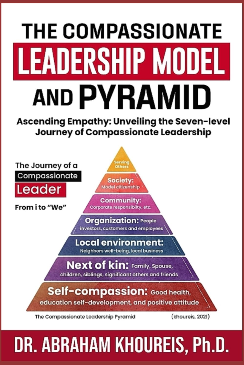 THE COMPASSIONATE LEADERSHIP MODEL AND PYRAMID: Ascending Empathy ...
