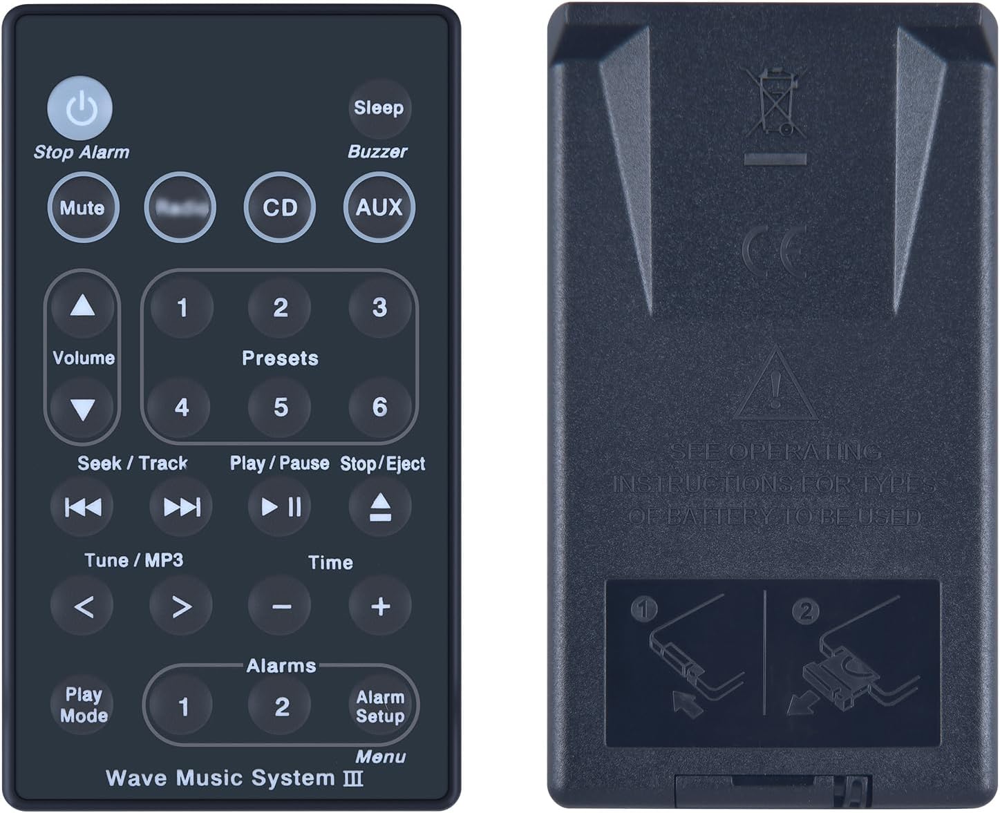 Amazon.com: PZL New Replacement for Bose Remote Control, Universal for ...