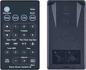 Amazon.com: PZL New Replacement for Bose Remote Control, Universal for ...