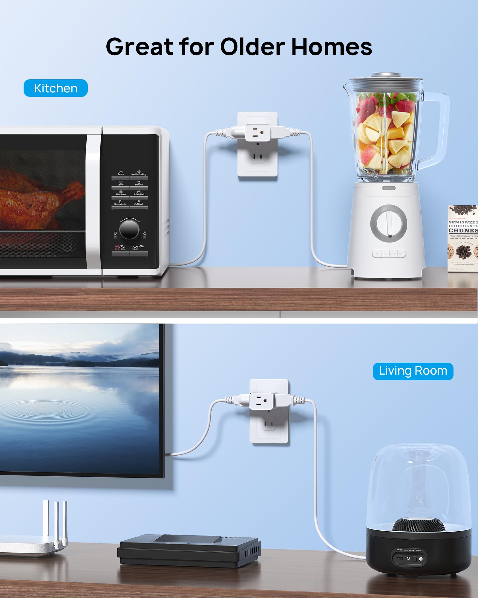 Snapklik.com : 2 Prong To 3 Prong Outlet Adapter, Multi Plug Wall ...