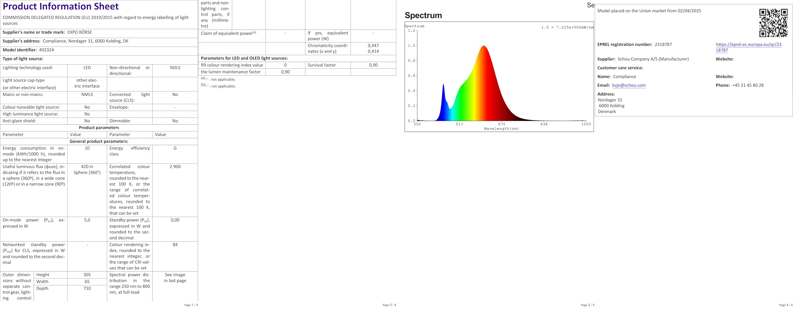 RGB LED Ceiling Light Dimmable with Remote Control，24W/3000LM Flat ...