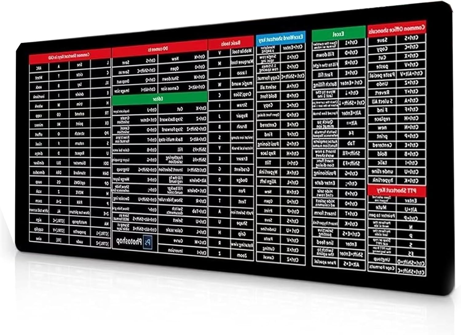 Amazon.com: Excel Mouse Pad, Excelpad Shortcut Mouse Pad, Excel Pad ...