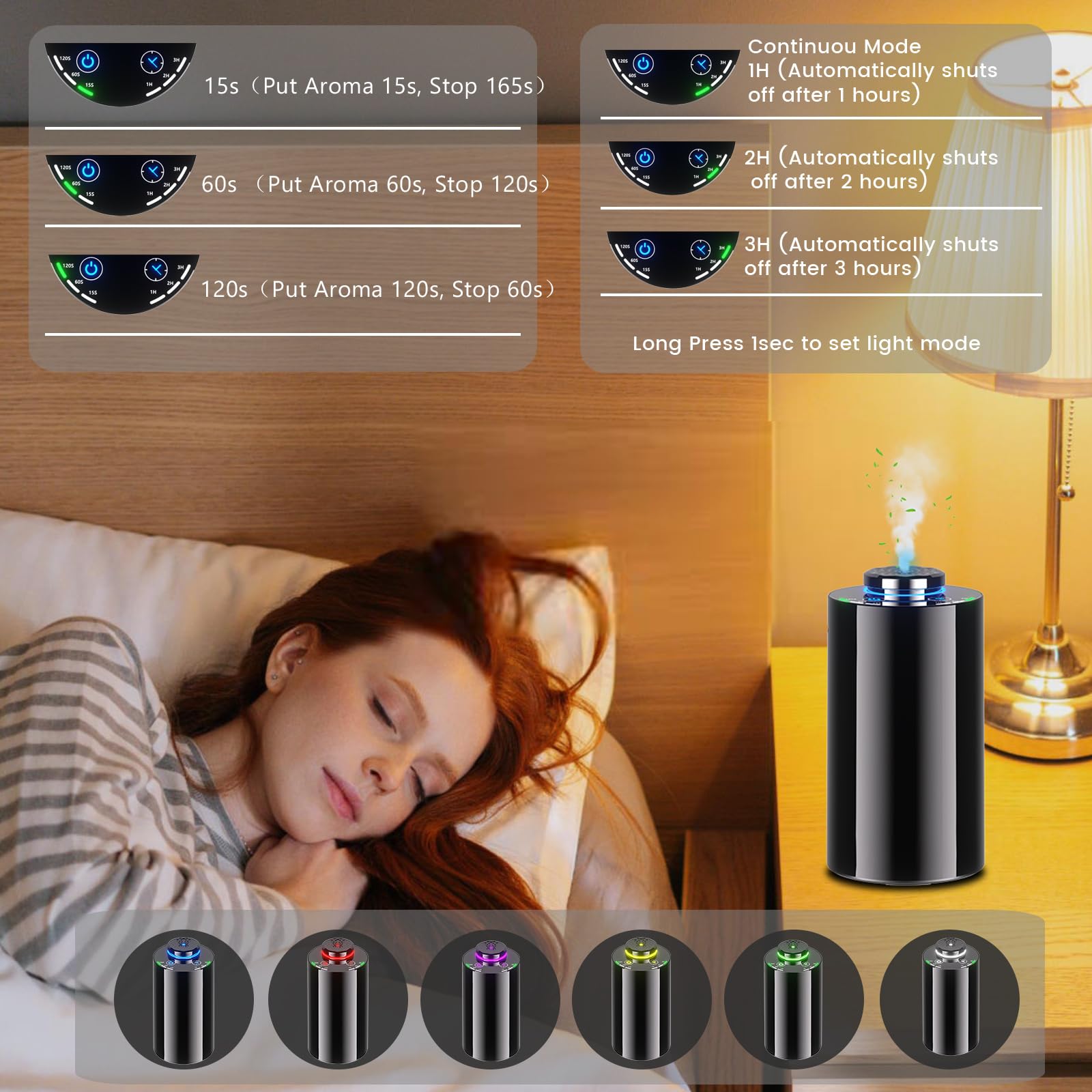 Snapklik.com : Diffuserlove Waterless Diffuser Essential Oil Diffusers ...
