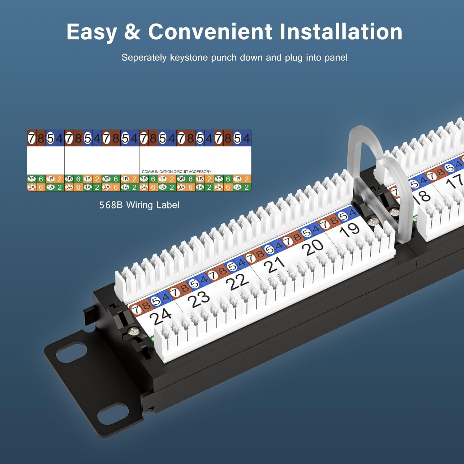 Iwillink 10Gbps Cat6A Patch Panel 24 Port, RJ45 Australia | Ubuy
