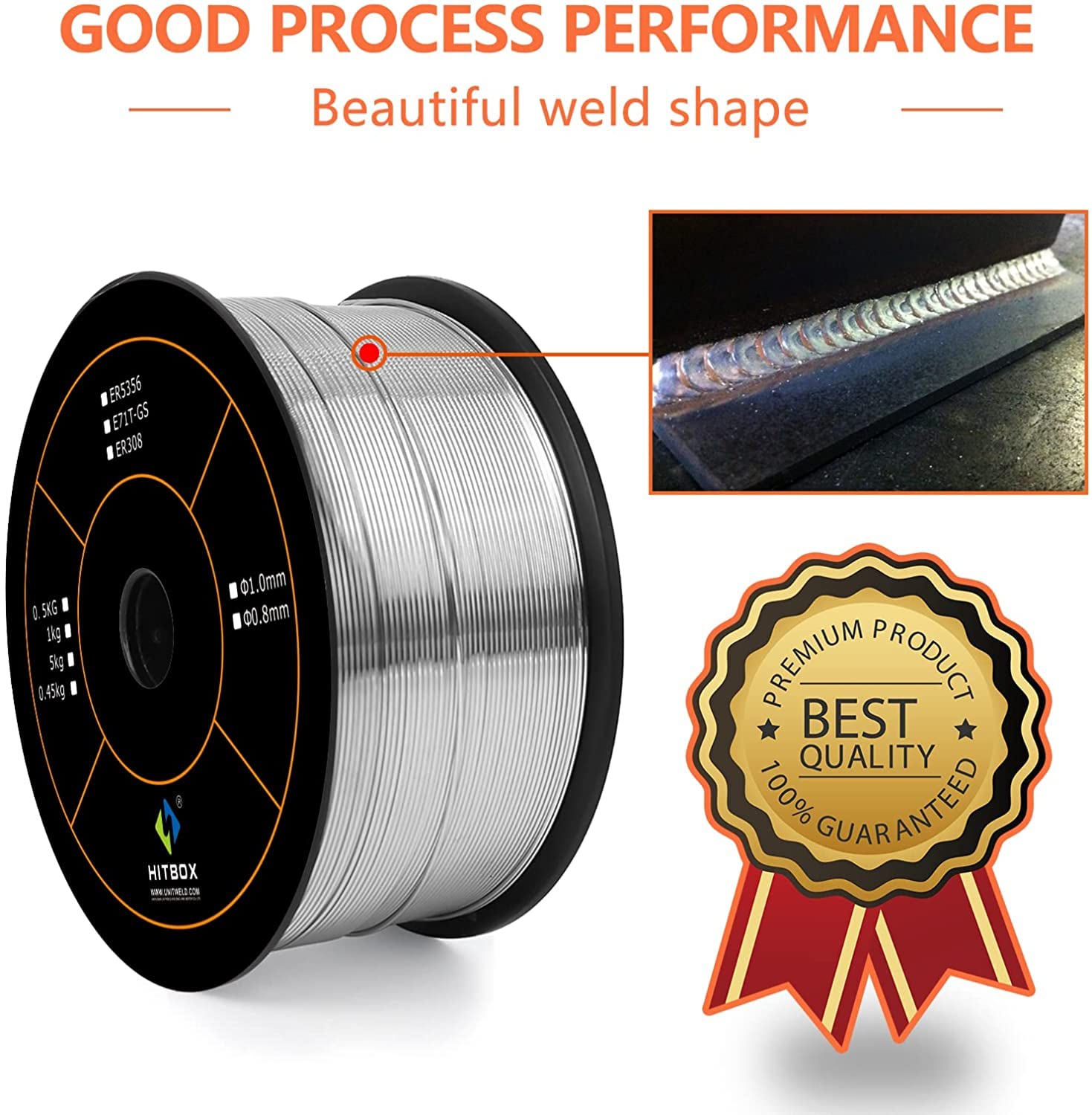 Snapklik.com : HITBOX Flux Core Welding Wire .030, E71T-GS Mig Welding Wire 2.2 Pound Spool ...