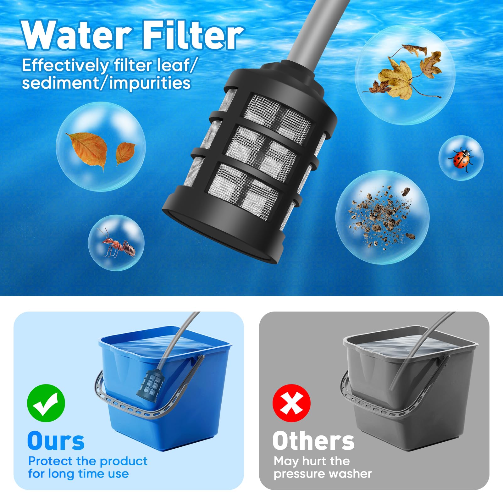 Snapklik.com : Portable Cordless Pressure Washer, 600 PSI 21V 30,000mAH ...
