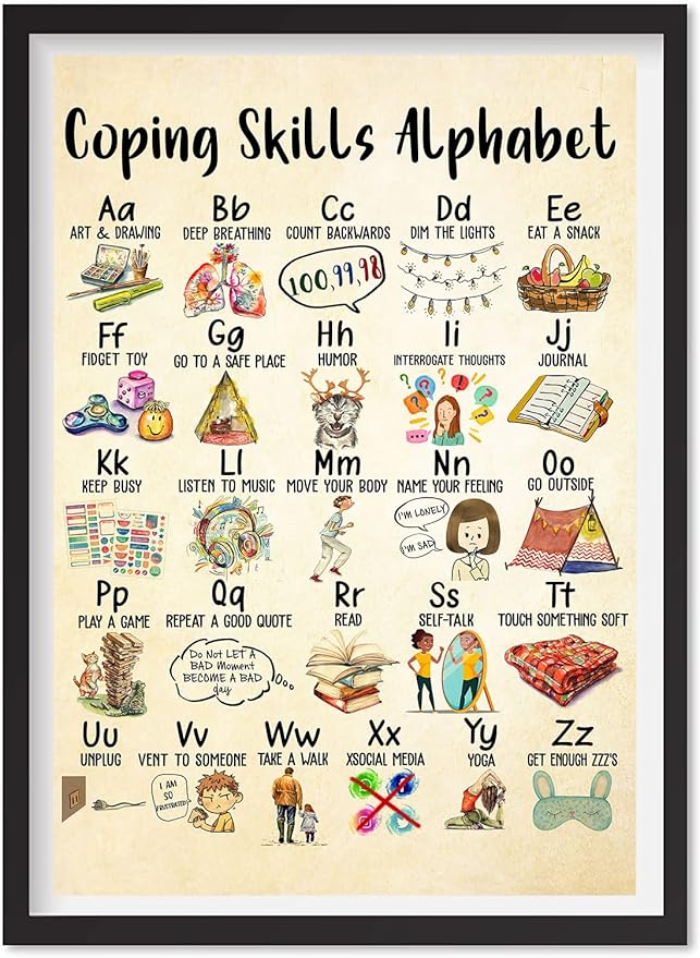 Amazon.com: DEVOUEX Coping Skills Poster, Feeling Emotions Chart Poster ...