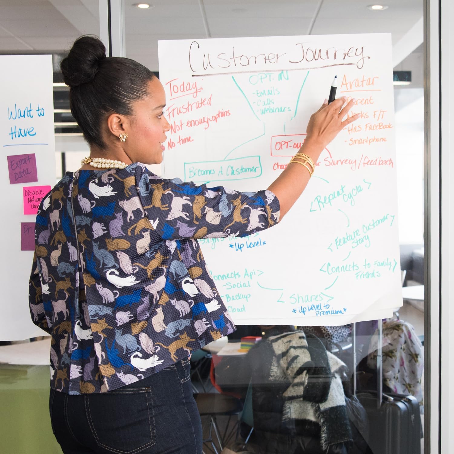 Amazon.com: Magic Whiteboard Sheets Stick on Wall - A2 Static ...