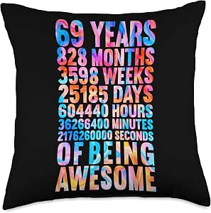 Amazon.com: Sarcastic Funny 69th Birthday Jokes 69 Birthday 69th ...