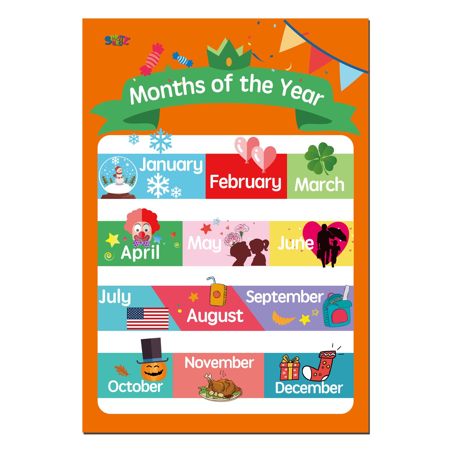 Buy 10 LAMINATED Educational Posters for Toddlers,13" X 19",Includes ...