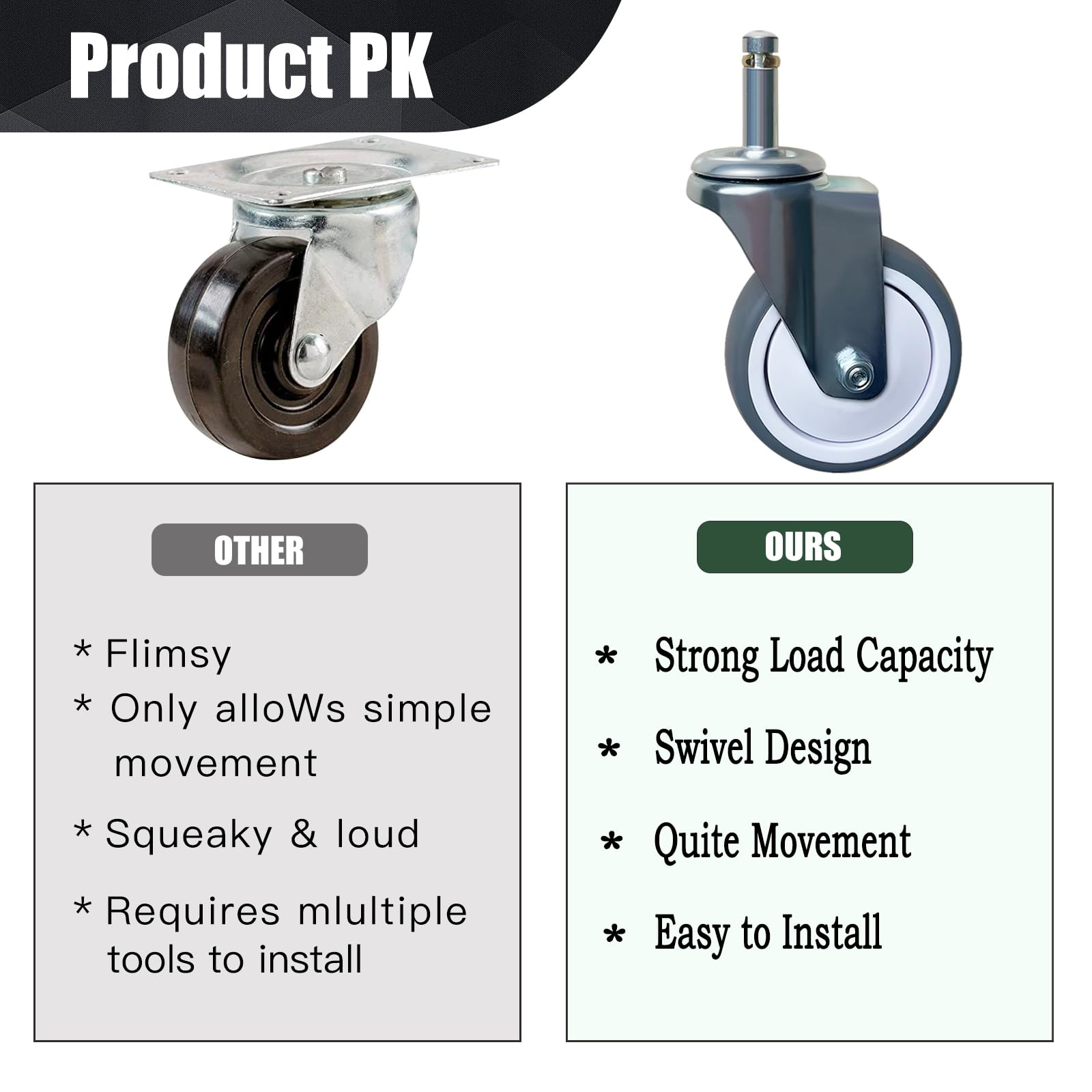 Snapklik.com : 3 Inch Swivel Stem Caster, 7/16-Inch Stem Diameter TPR ...