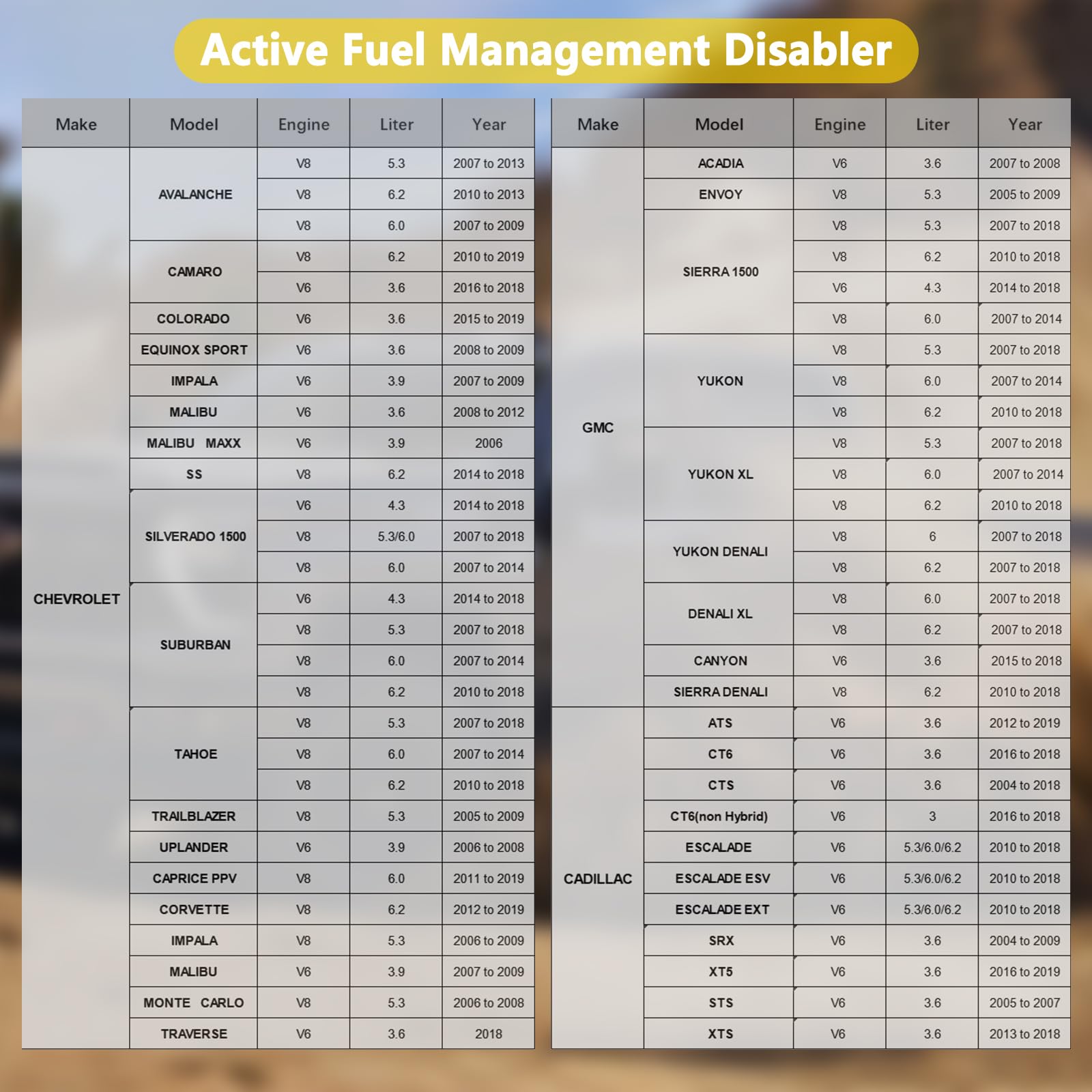 Afm Disabler AFM/DFM Disabler, Active Fuel Management AFM Disable ...