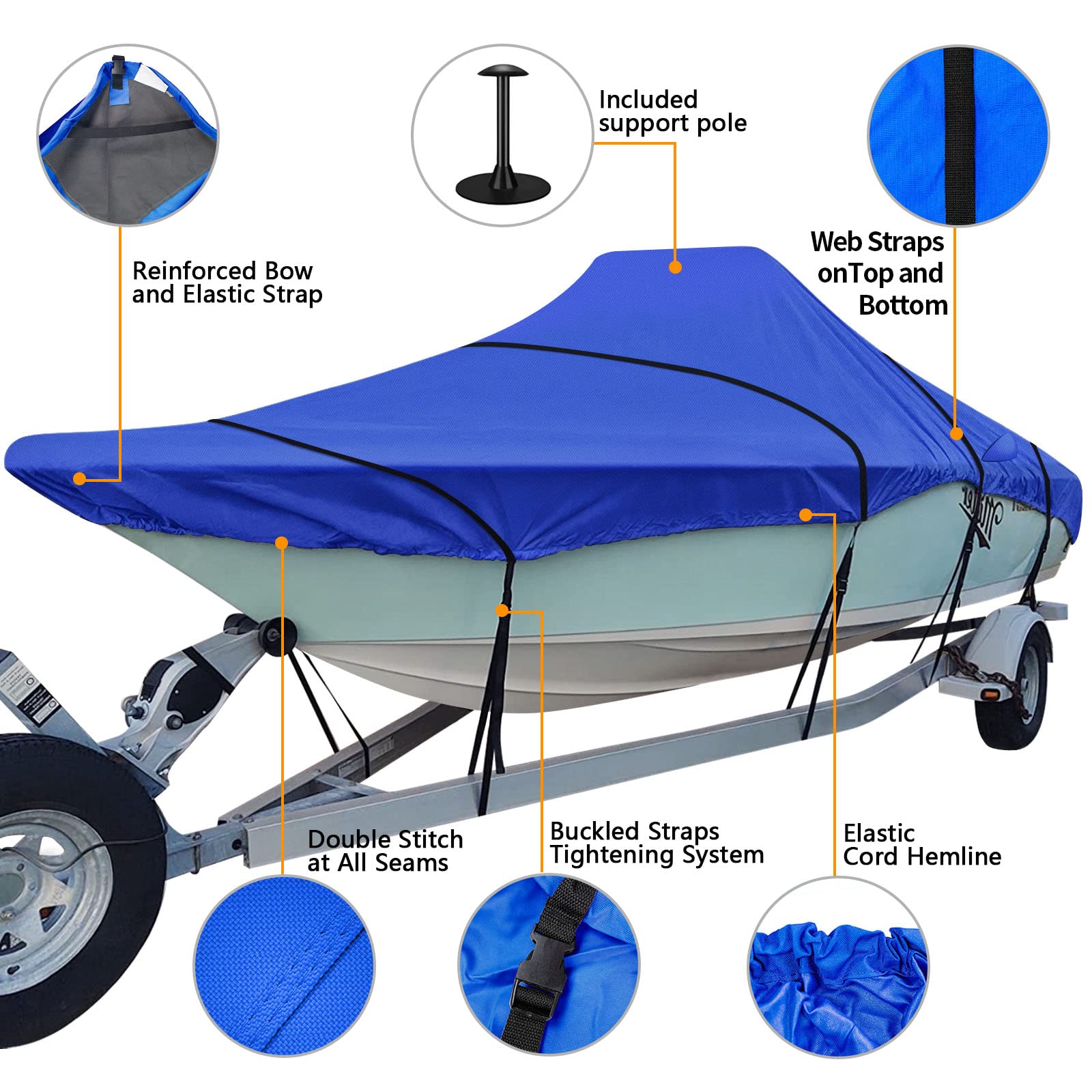 Snapklik.com : iCOVER Center Console Boat Cover, 600D Heavy Duty Marine ...