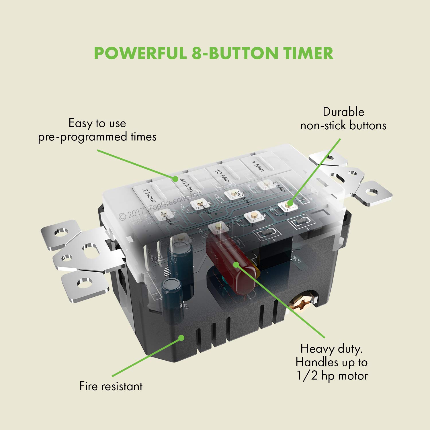 Snapklik.com : Wall Countdown Timer Switch, 1-5-10-30-45 Min, 1-2-4 ...