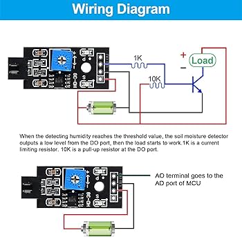 Resistive Humidity Sensor Circuit