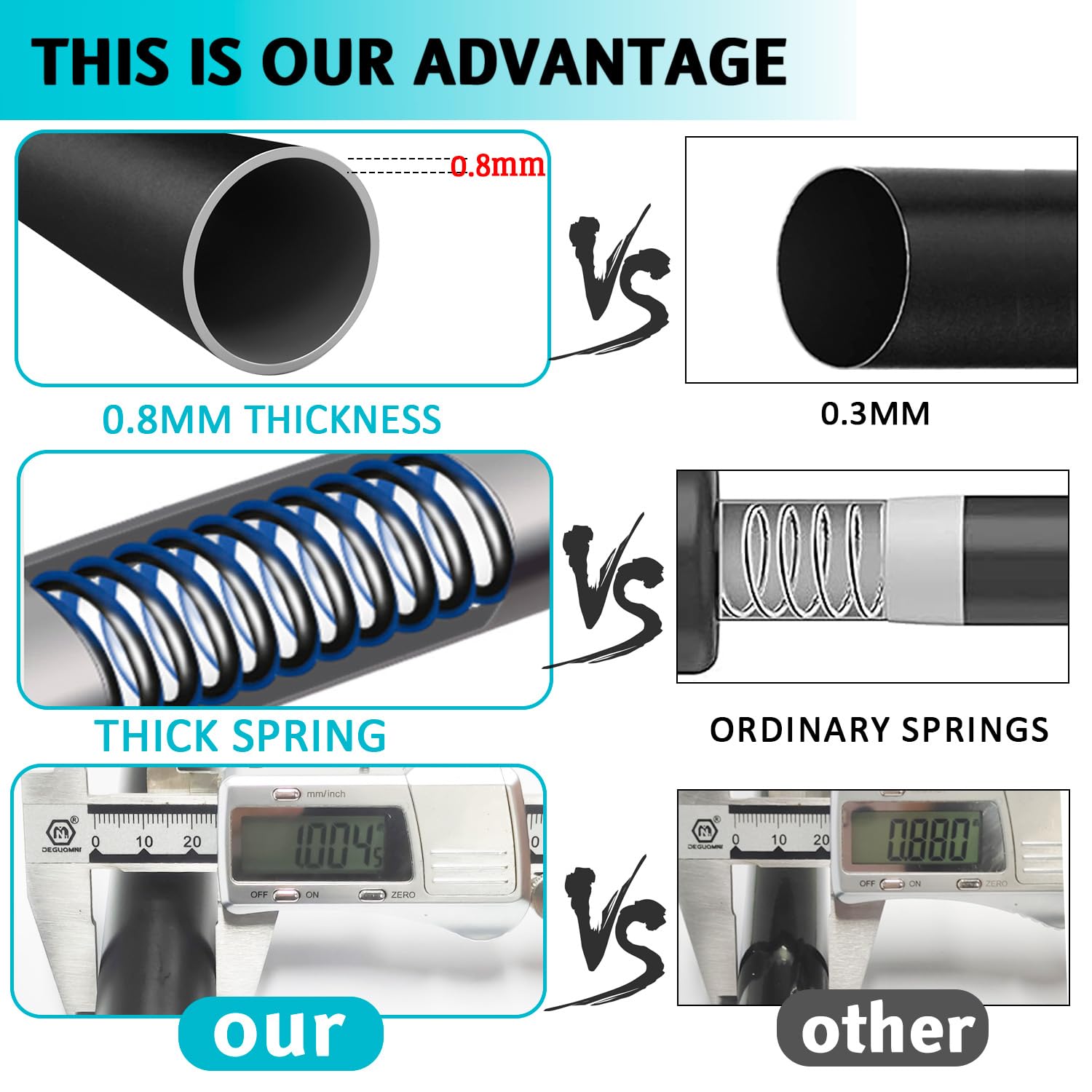 Snapklik.com : Black Shower Curtain Rod Adjustable 33-64 Inch, 1 Inch ...