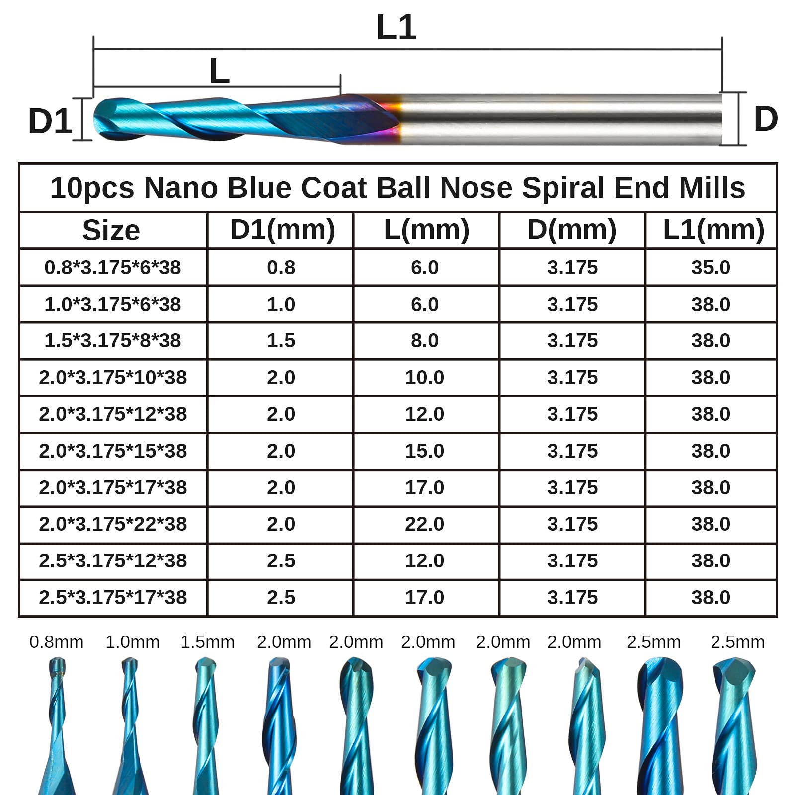 Ball End Mill Size Chart The Influence Of Different Types Of Copy