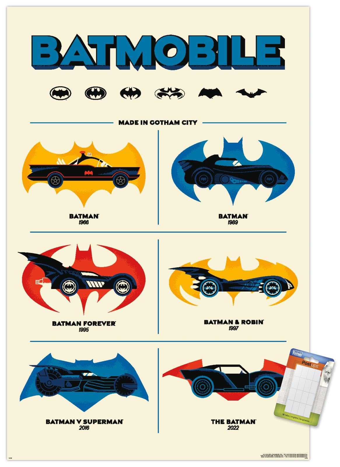 Amazon.com: Trends International DC Comics Batman: 85th Anniversary ...