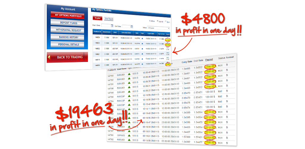 Mass Money Machine: app su Amazon Appstore