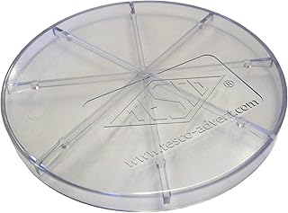 Amazon.com: electric meter cover