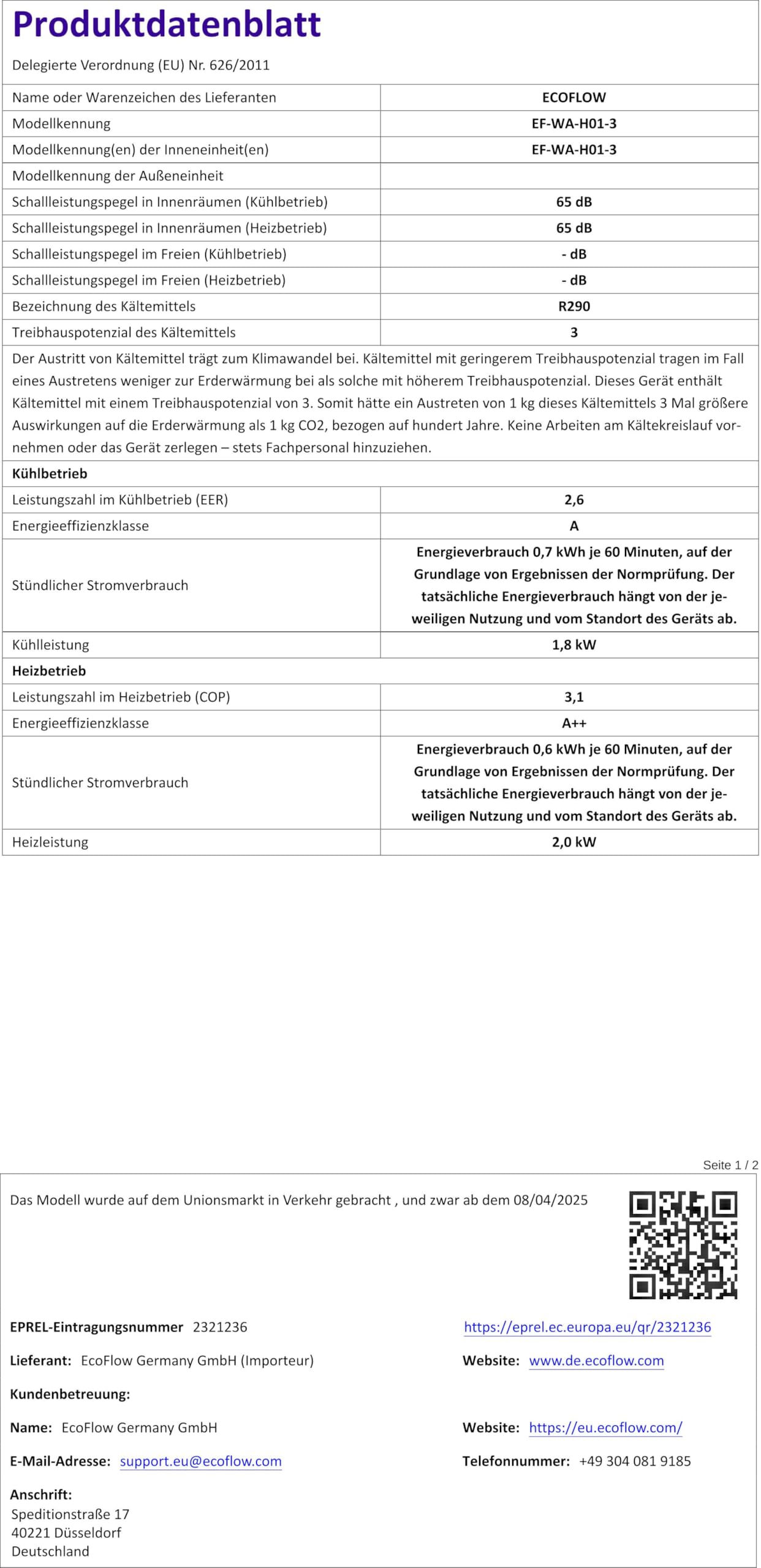 Pesmory Cooling Ace, Festberg Cooling Ace Klimaanlage, Briza Ac ...