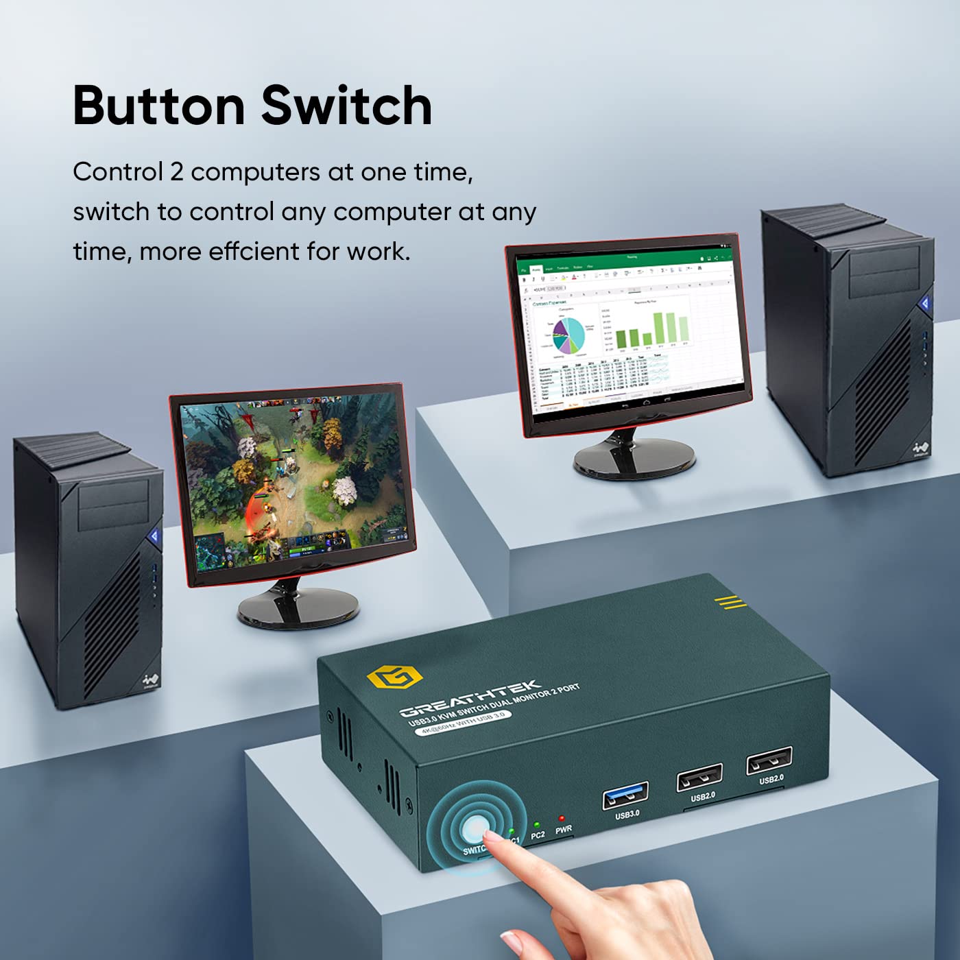 Snapklik.com : USB 3.0 HDMI KVM Switch Dual Monitor 2 Port,KVM Switch 2 ...