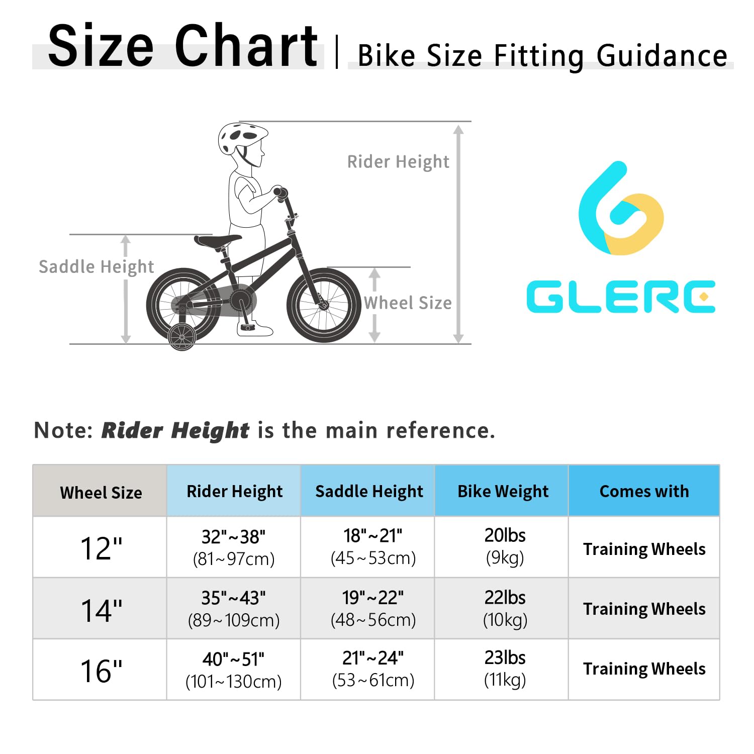 Glerc NuNu 12 Inch Kids Bike Ages 1 2 3 4 Years Old Little Boys Girls ...