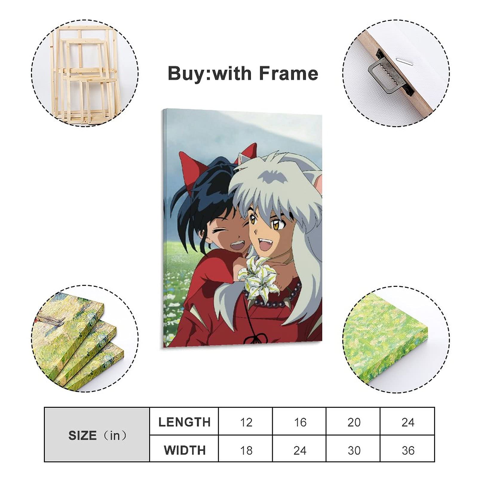Inuyasha E La Famiglia Kagome