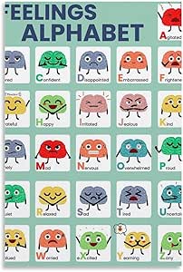 Amazon.com: Wall Art Poster Feelings Alphabet Emotions Poster Chart For ...