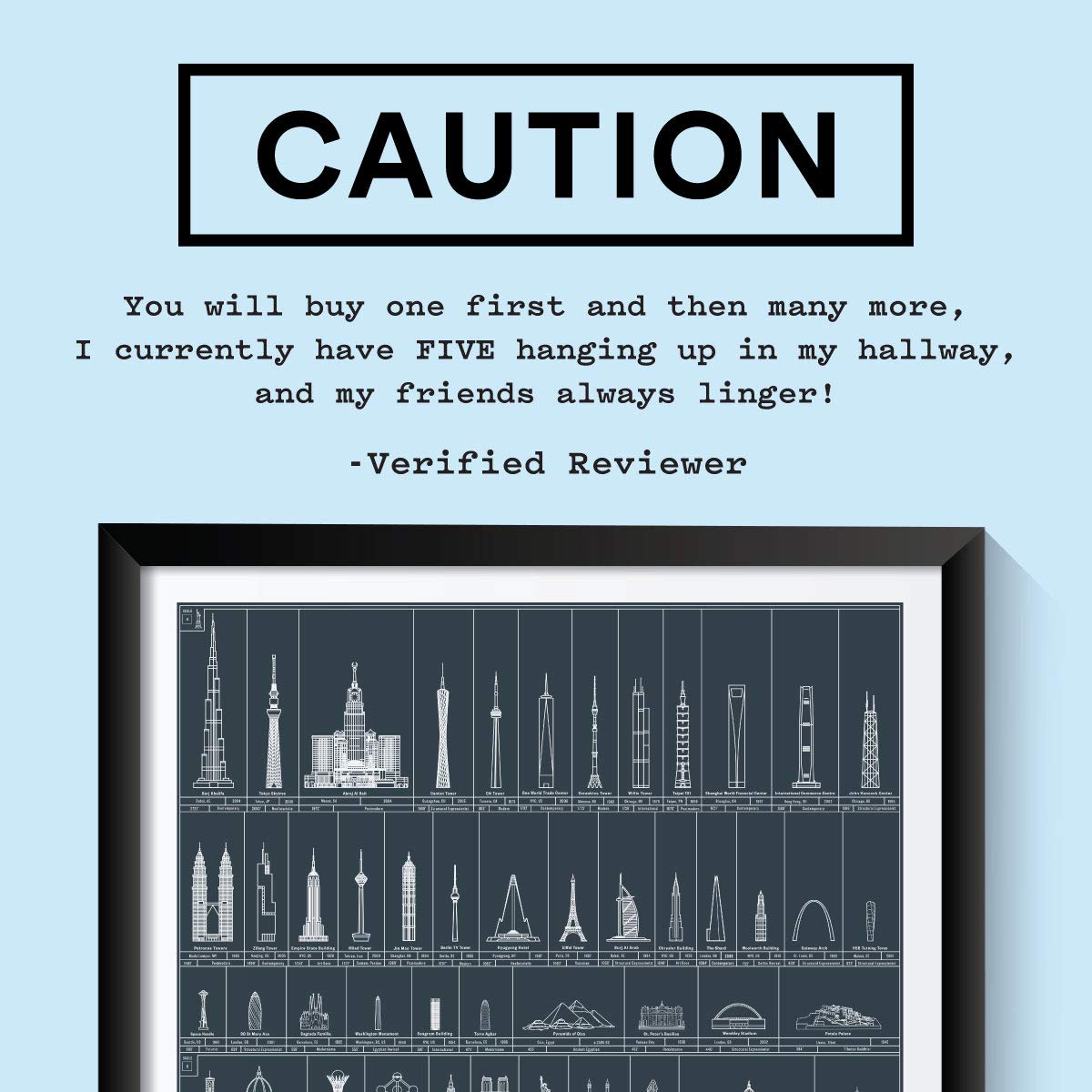 Pop Chart Lab"The Schematic of Structures Poster Print 16'' x 20 ...