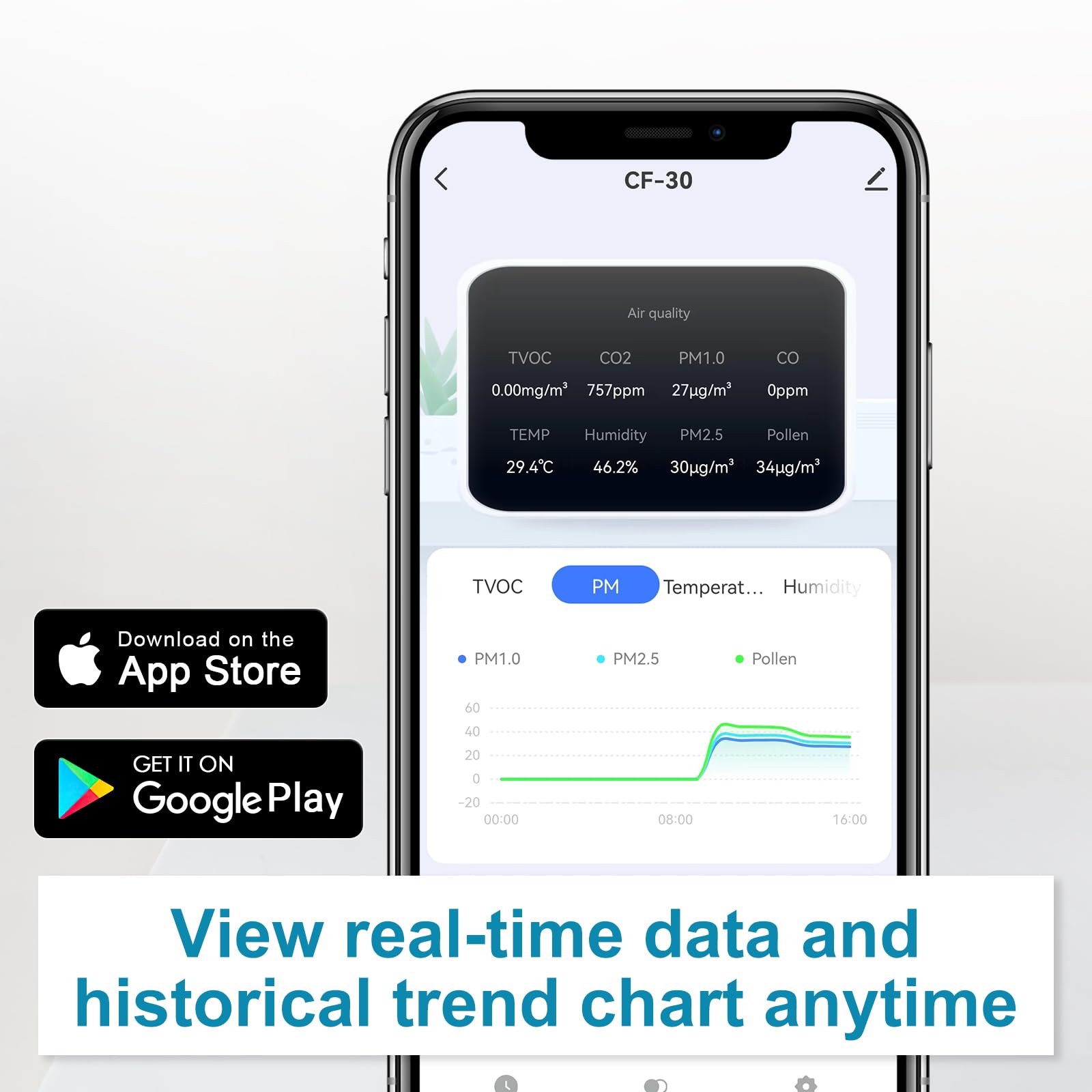 Snapklik.com : Simbow Smart Air Quality Monitor Indoor, Air Quality ...