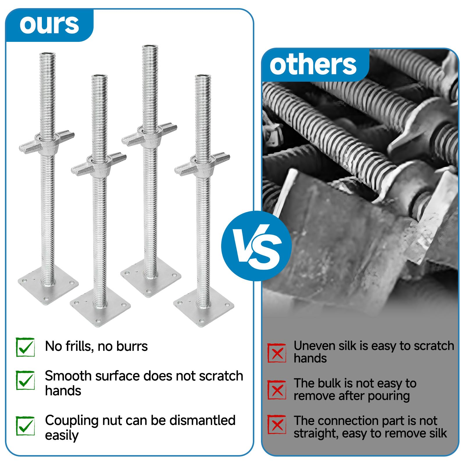 Snapklik.com : Jxgzyy 4 Pcs 24" Adjustable Scaffold Leveling Jack 1-3/8 ...