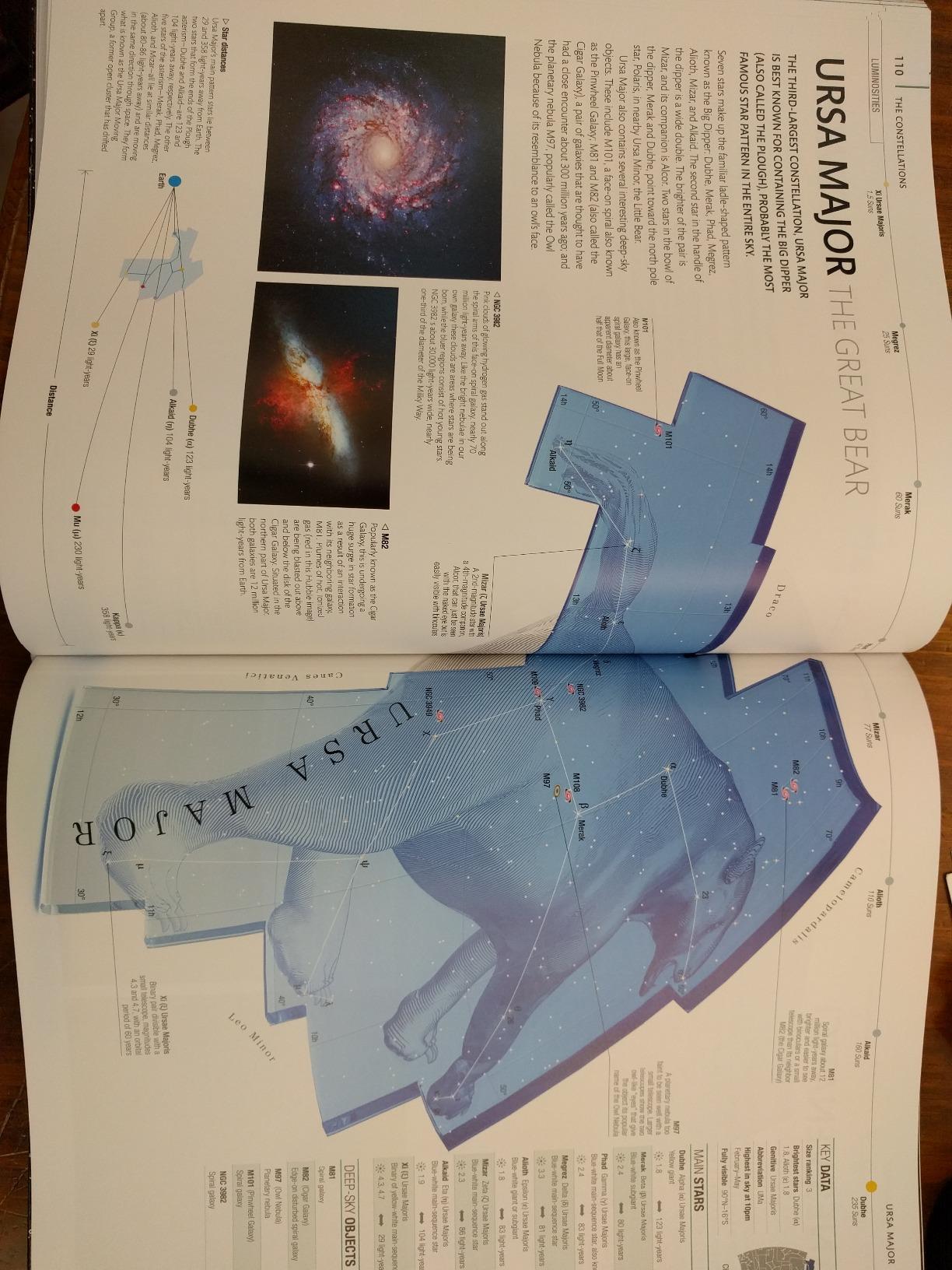 The Stars: The Definitive Visual Guide to the Cosmos: DK: 9781465453402 ...