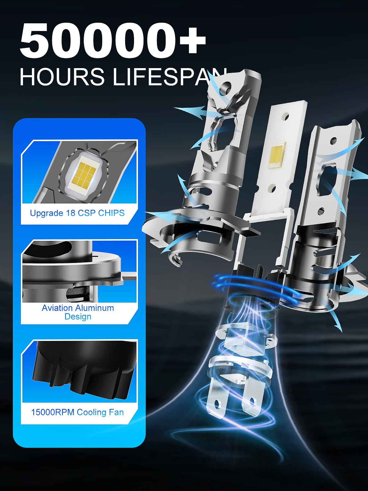 Snapklik.com : Rimthin H7 Fog Light Bulbs, 32,000LM Super Bright 1:1 ...