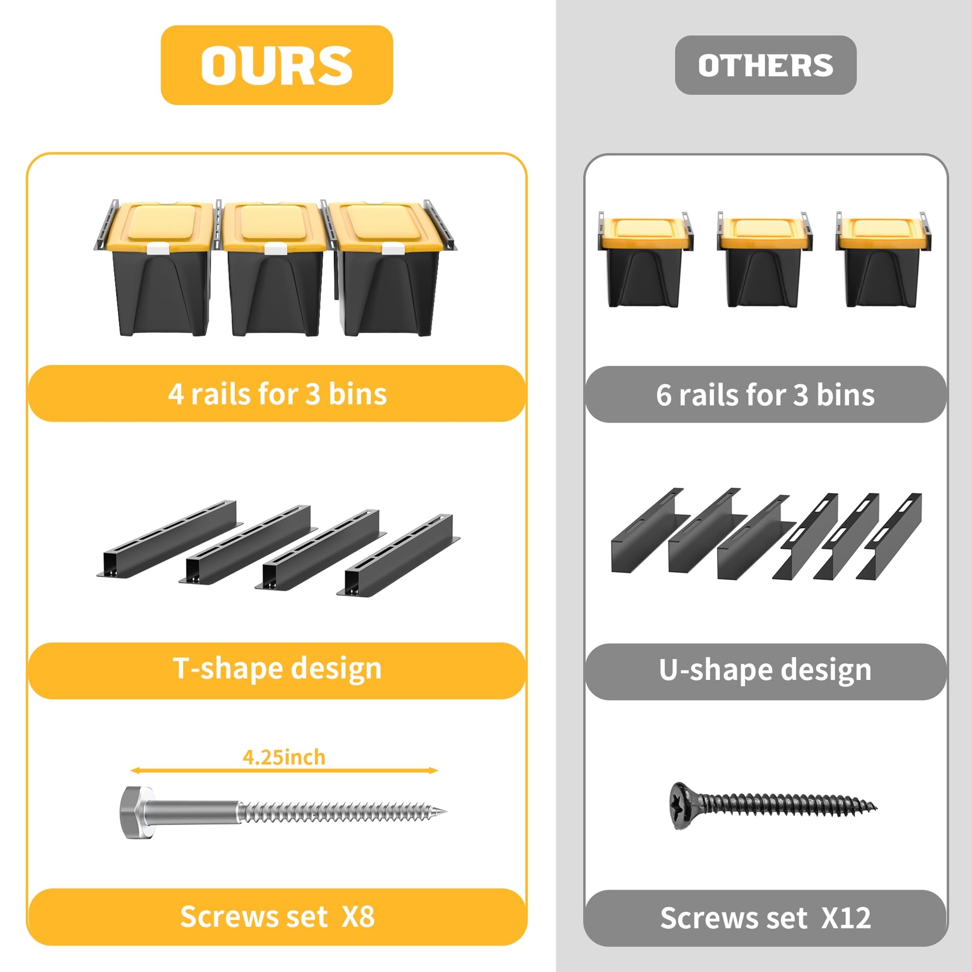 Snapklik.com : WALMANN Ceiling Tote Storage Rails, Heavy Duty Garage ...