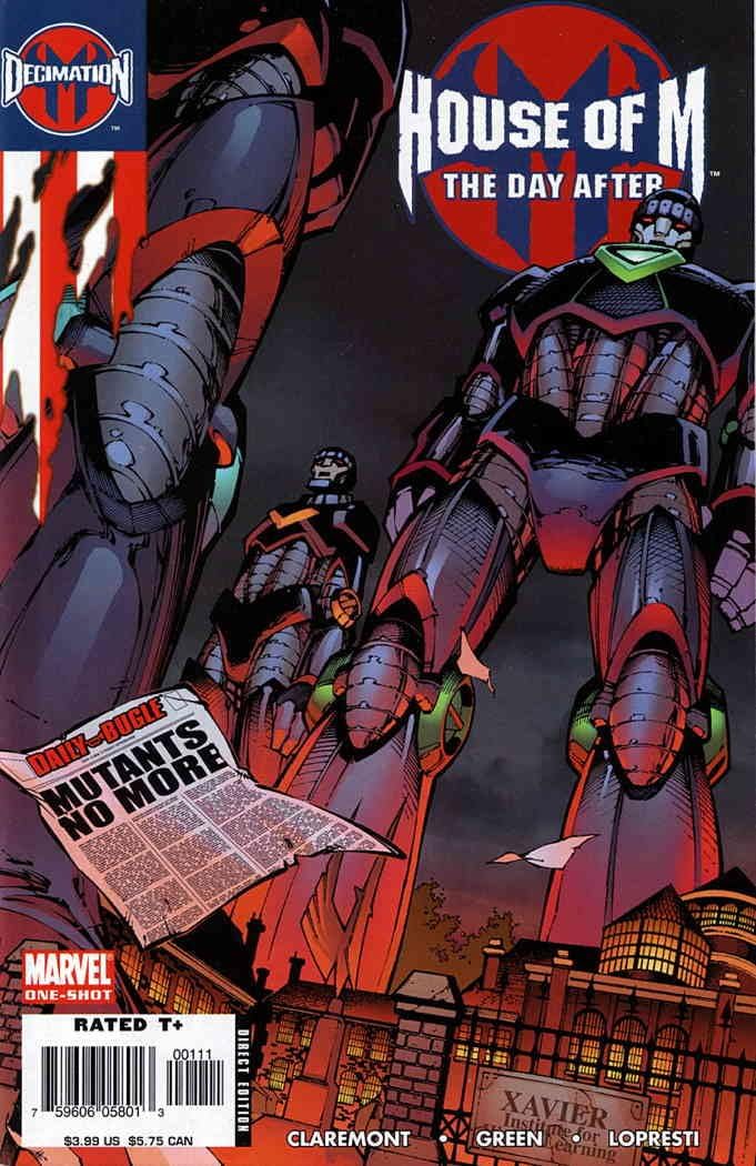 Amazon.com: Decimation: House of M-The Day After #1 VF ; Marvel comic ...