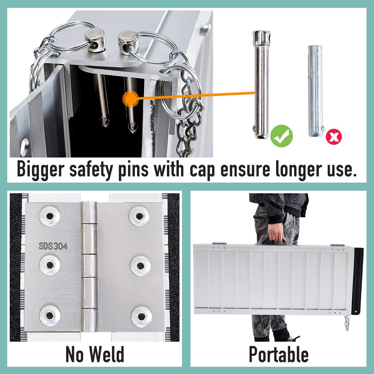 Buy Extra Wide-31" Wide, 48" Long, 800 lbs Weight Capacity, Wheelchair ...