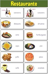 Amazon.com : Spanish Restaurant Words Laminated Chart : Office Products