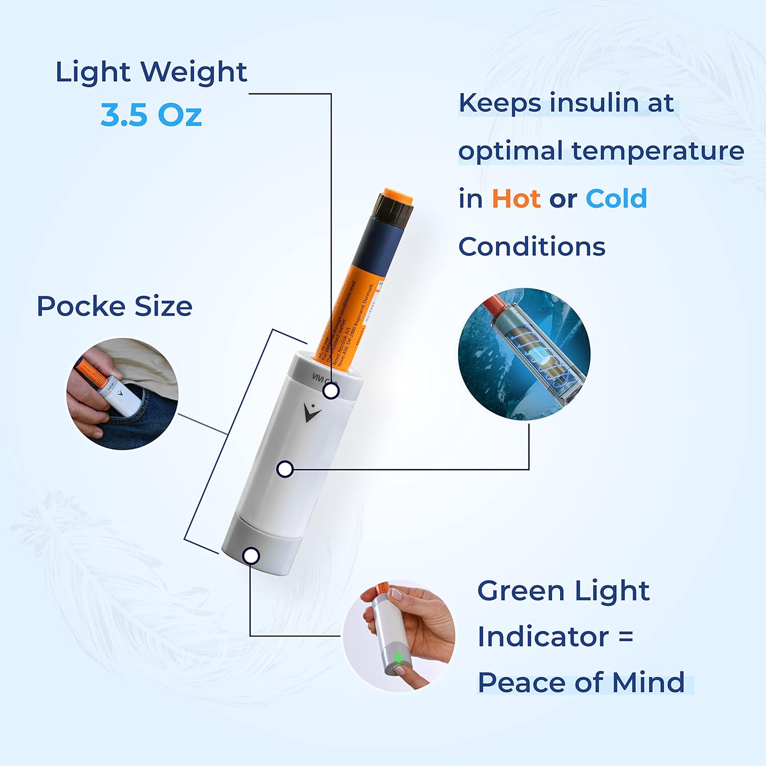 Buy VIVI CAP حالة مبرد الأنسولين - معتمد من TSA - مبرد القلم السكري ...