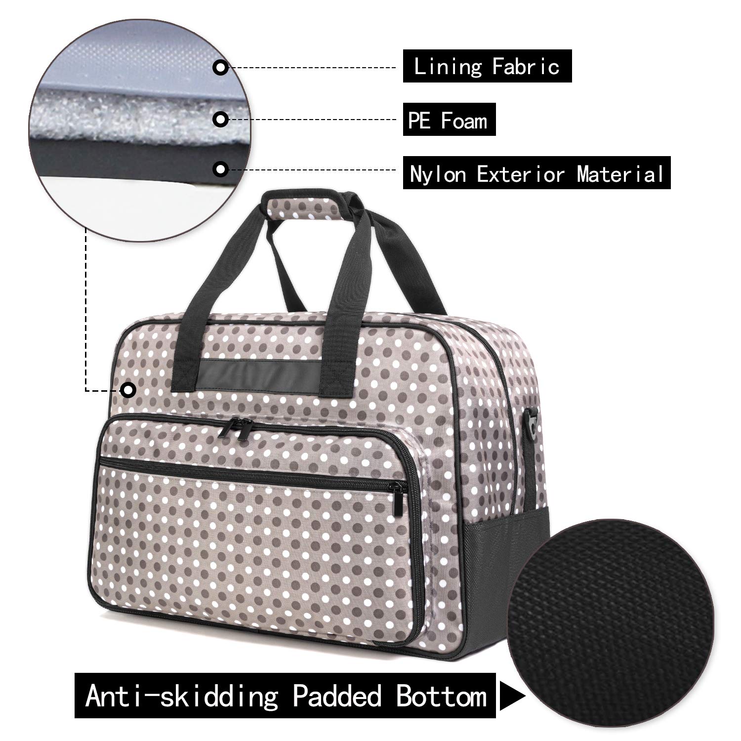 Serger Case HOMEST Serger Carrying Case, Universal Overlock Sewing ...