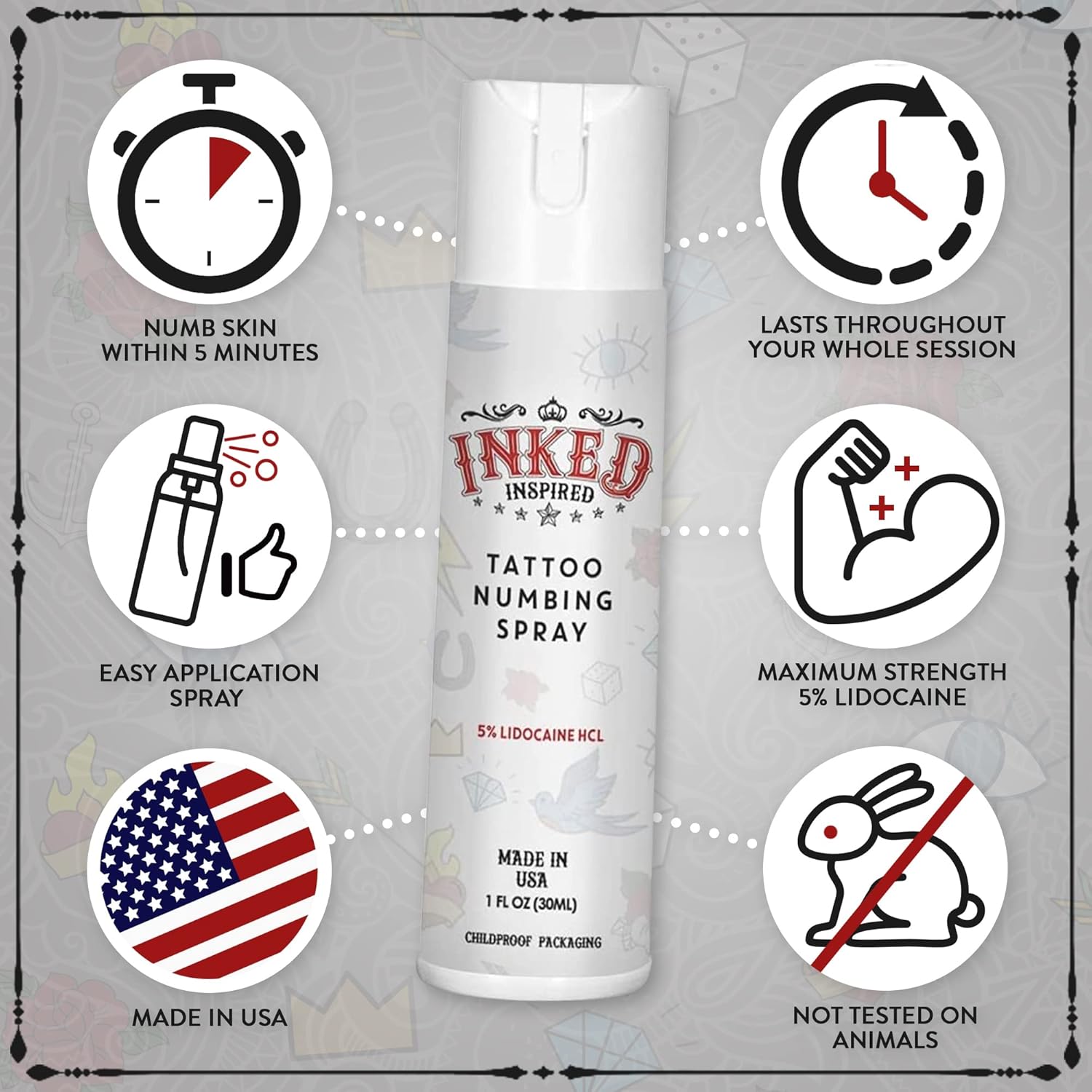 Top 102 + Best tattoo numbing spray - Spcminer.com