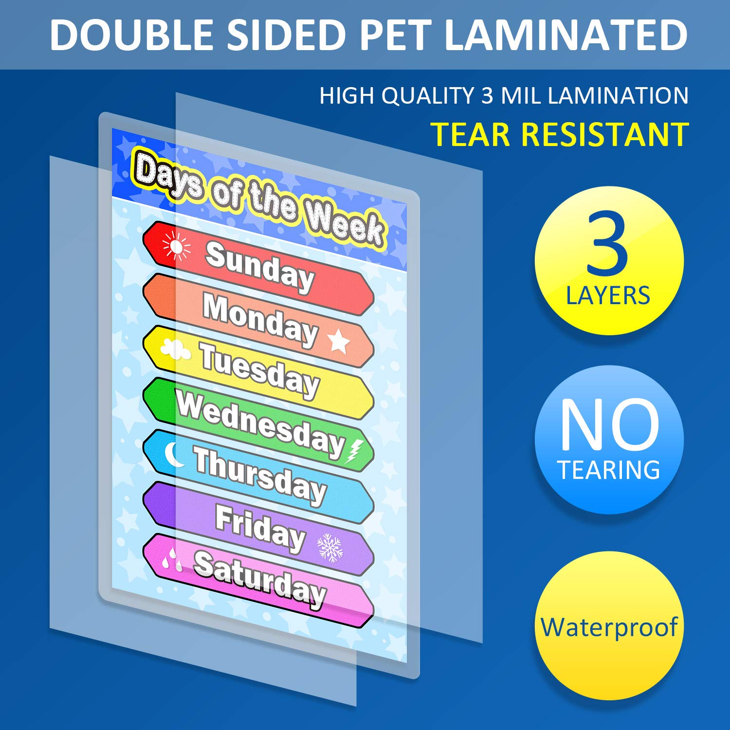 Snapklik.com : Laminated Preschool Poster For Toddlers And Kids, 2 ...