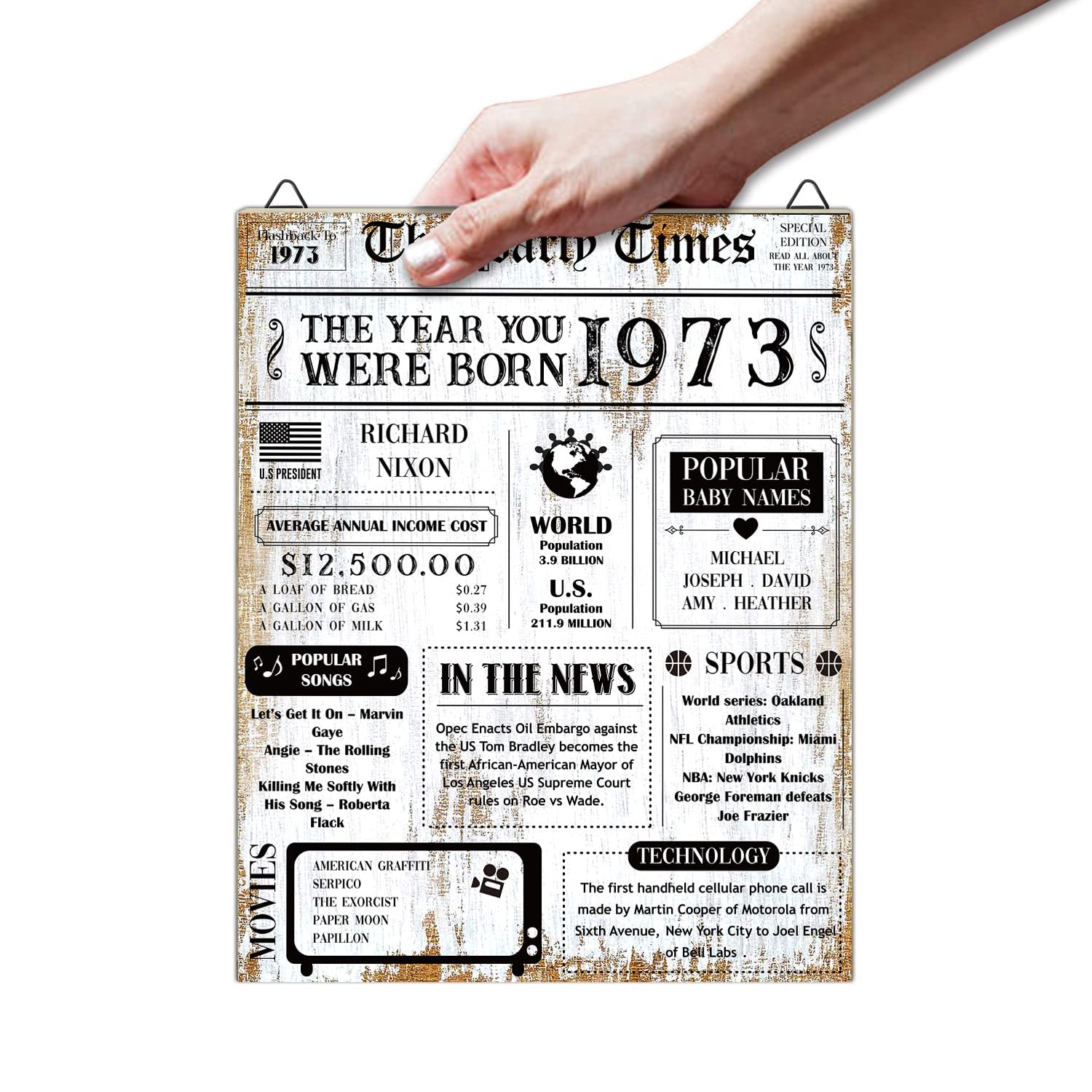 Akeke Back In 1973 Newspaper Poster 1973 Birthday Sign Party ...