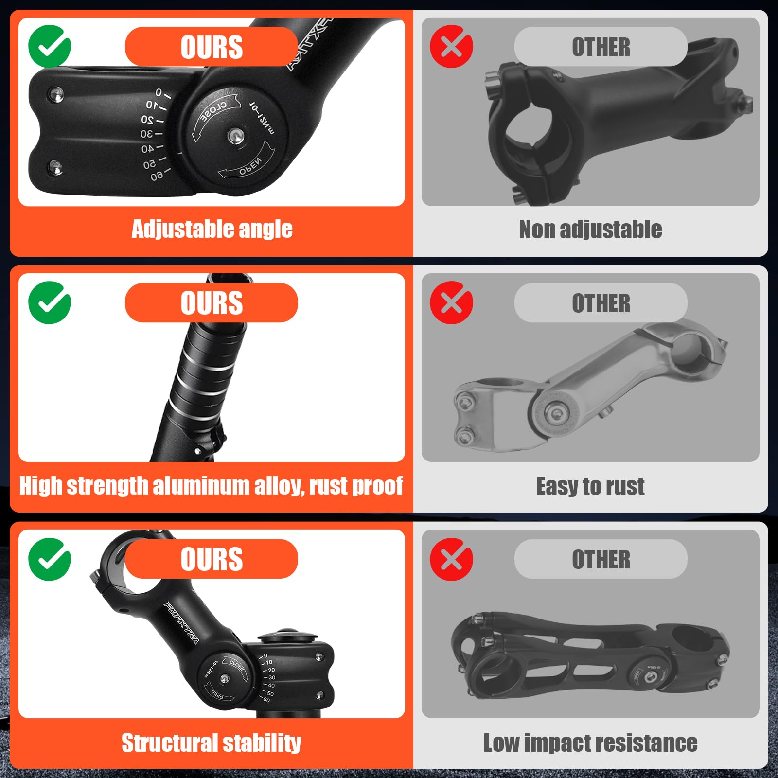 Snapklik.com : Bike Stem Riser & Adjustable MTB Stem, 31.8mm Bike Stem ...