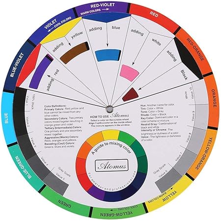 Amazon.com: Mini Artist COLOR WHEEL Packaged : Tools & Home Improvement