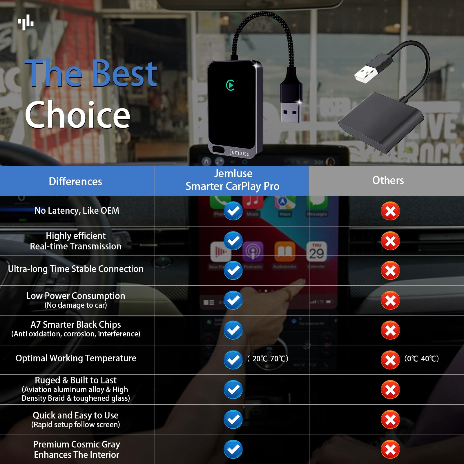 Snapklik.com : Jemluse Wireless CarPlay Adapter For Apple - Stable Fast ...