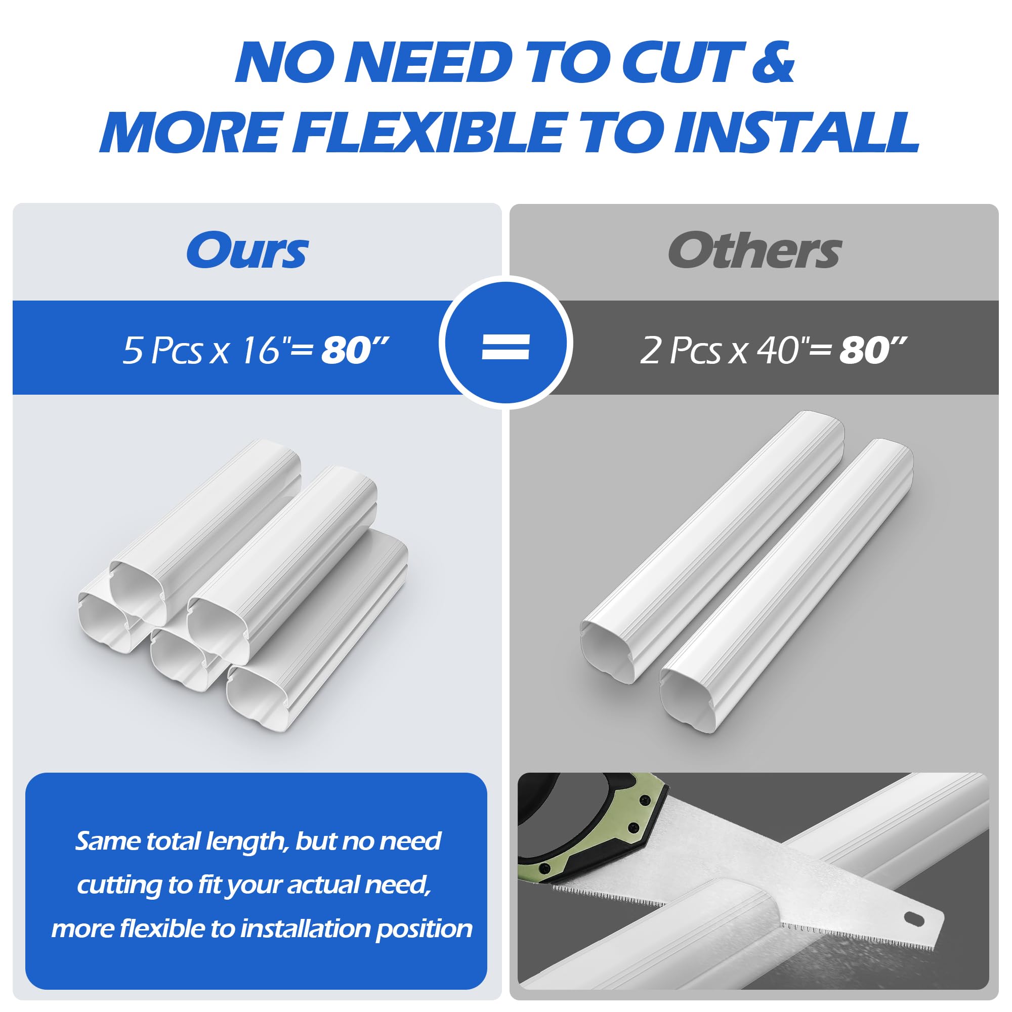 Snapklik.com : TAKTOPEAK 3" 7.5 Ft Mini Split Line Set Cover